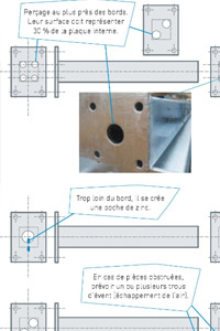 Médiathèque : Vidéos Téléchargements Galva-Land Web-Series